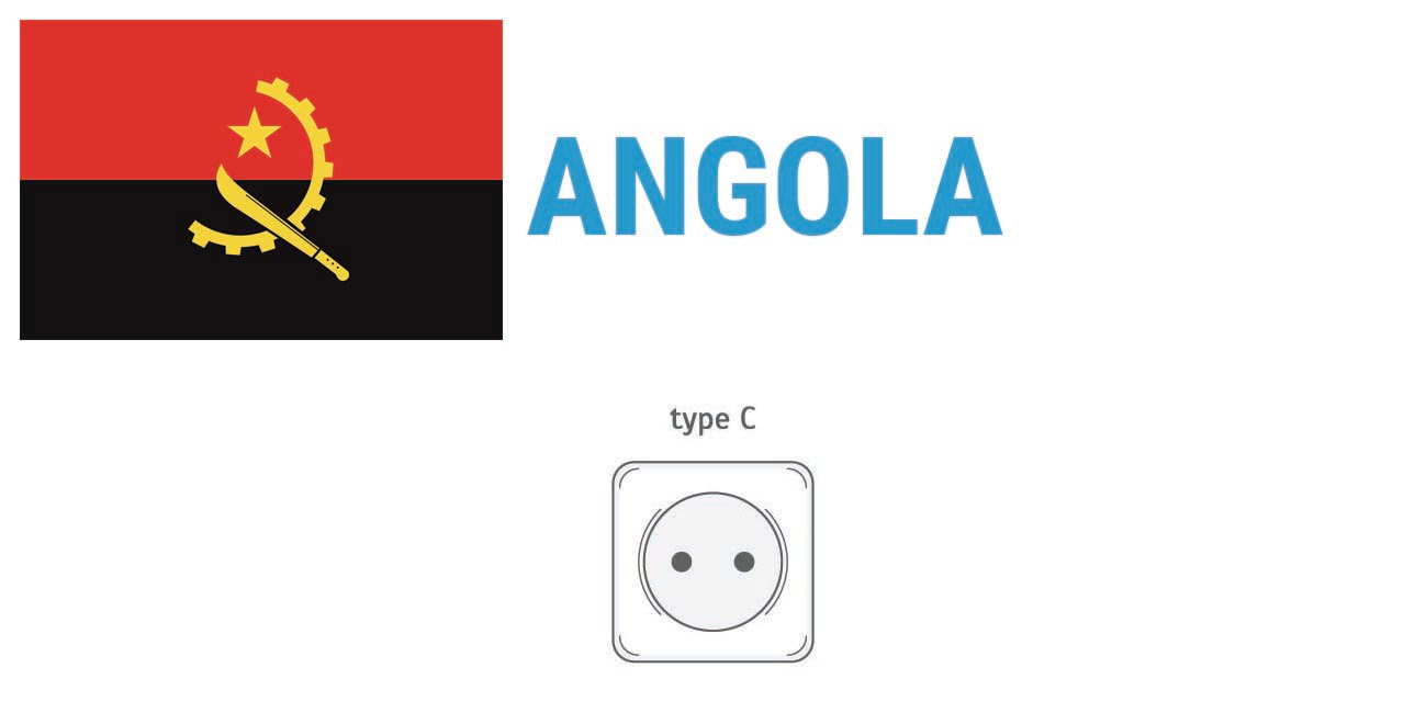 Les prises électriques de type C