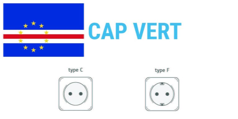Les prises électriques de type C