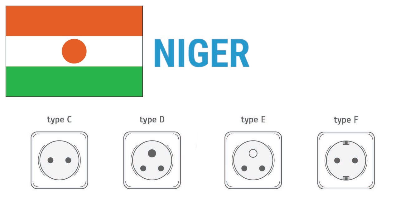 Les prises électriques de type F
