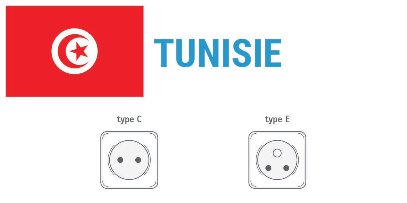 Les prises électriques de type C