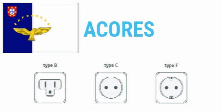 Les prises électriques de type C