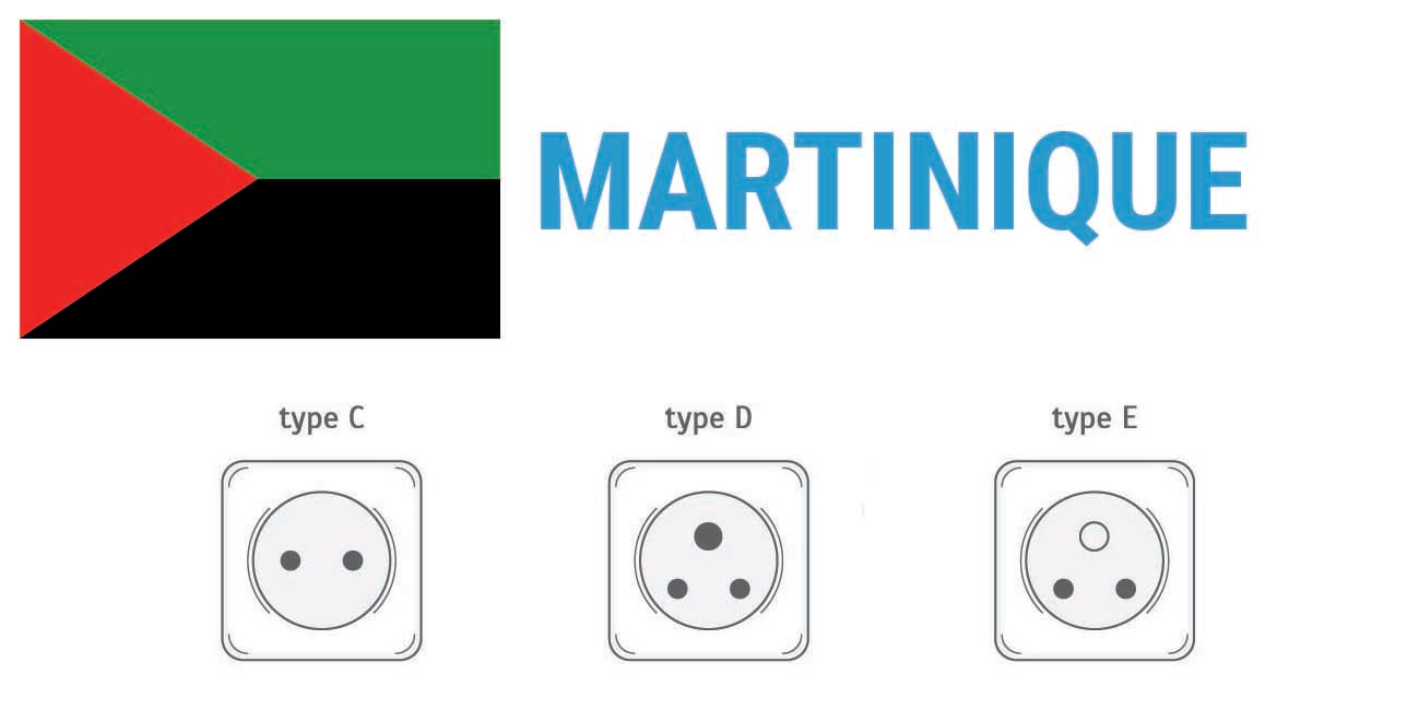 Les prises électriques de type C